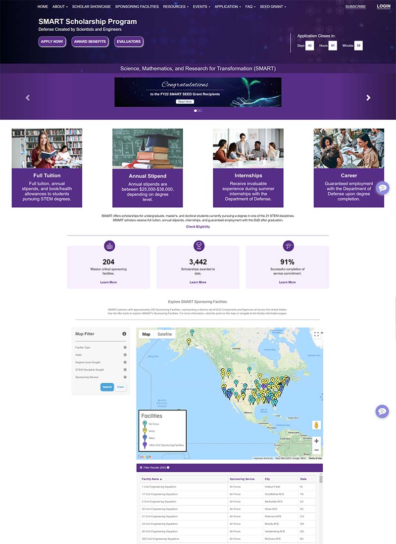 David Tunnell | Fullstack Developer and IT Professional